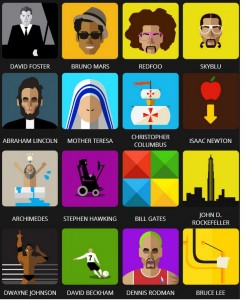 Icon Pop Quiz Answers - Algoentremanos