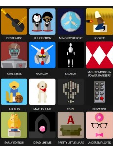 Icon Pop Quiz Answers - Algoentremanos