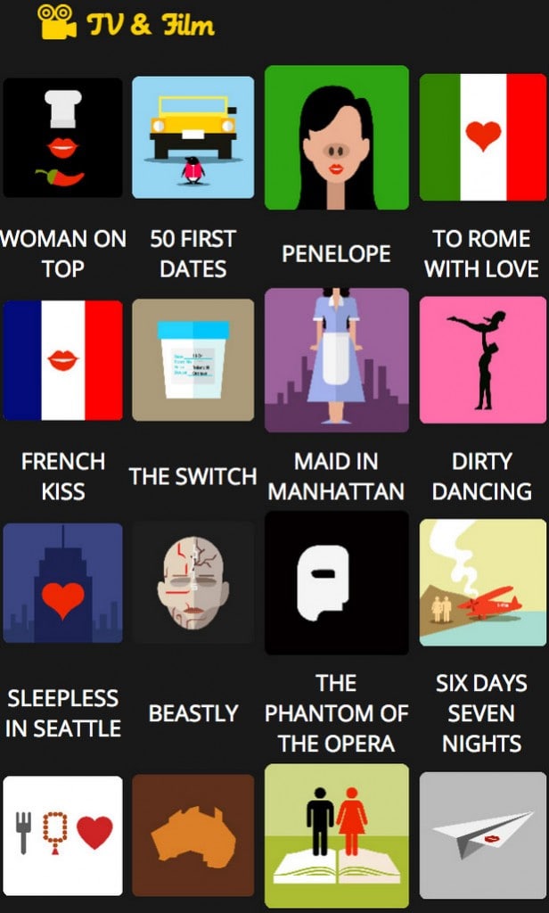 Icon Pop Quiz Answers - Algoentremanos