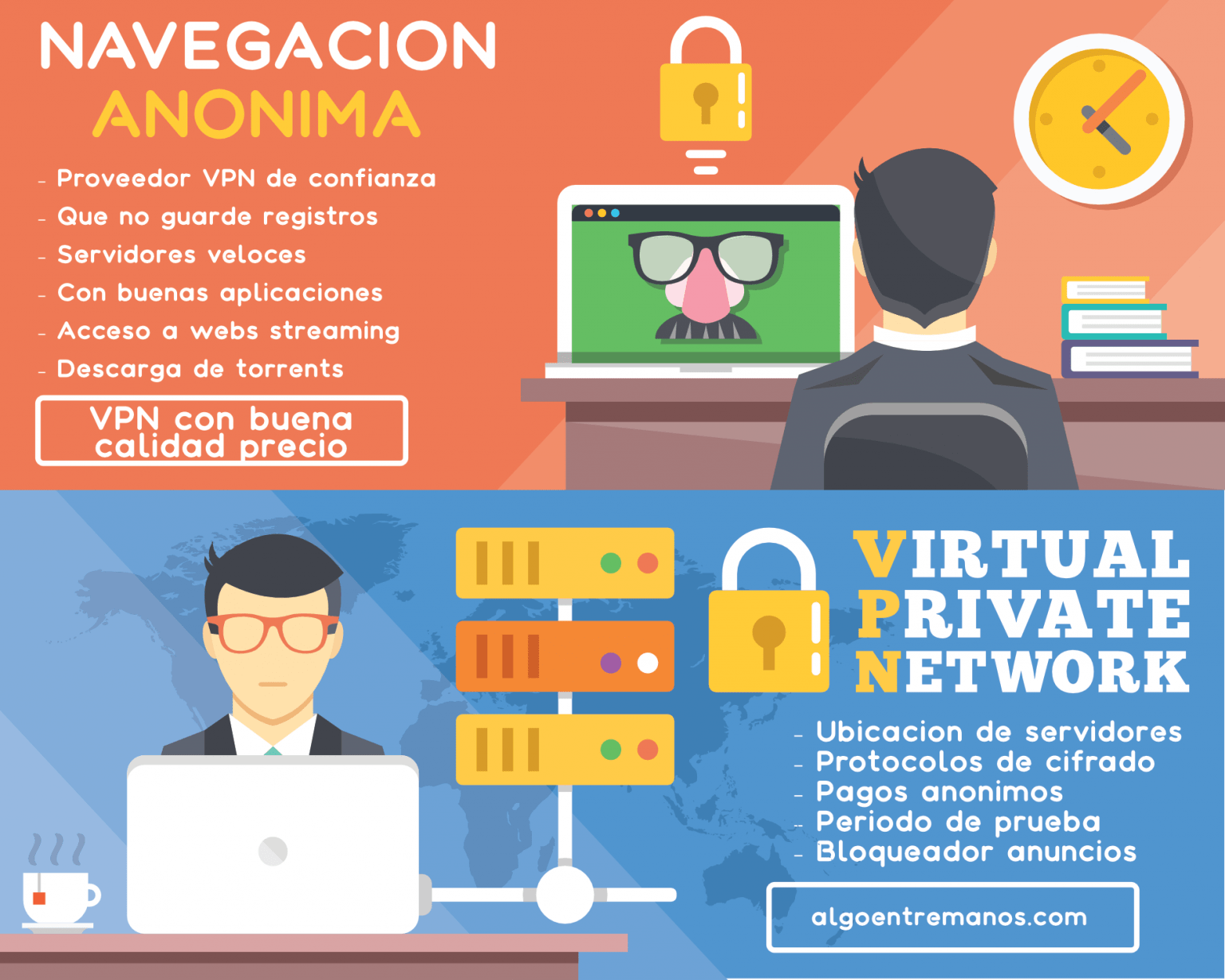 Comparativa VPN en 2021: Precios y mejores VPN