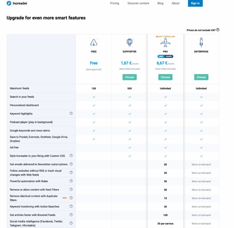 Inoreader, la mejor alternativa a Feedly como lector de fuentes RSS