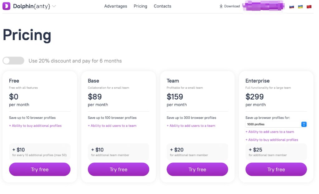 Dolphin Anty: opinión y análisis de este Antidetect Browser