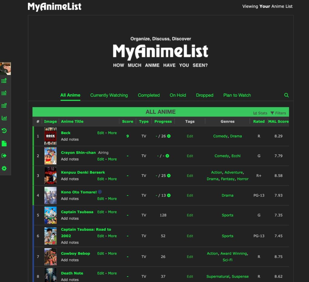 MyAnimeList vs. AniList vs. Kitsu para seguir manga y anime