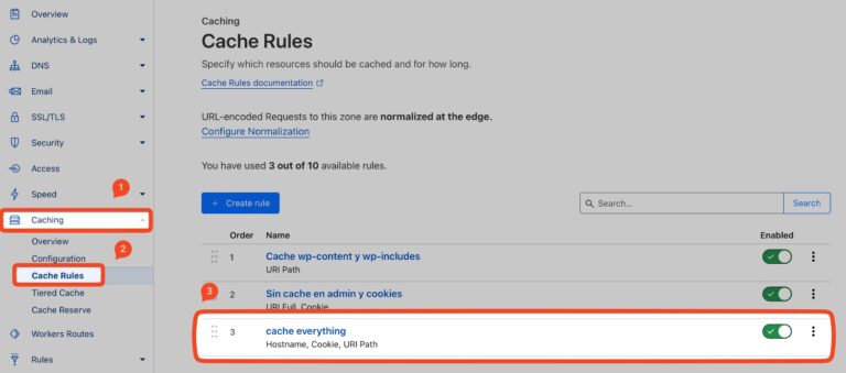 Cache Everything en las nuevas Cache Rules de Cloudflare
